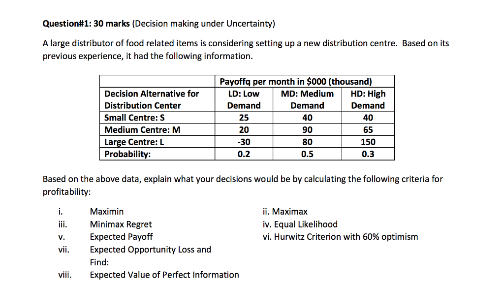 Solved Question#1:30 marks (Decision making under | Chegg.com