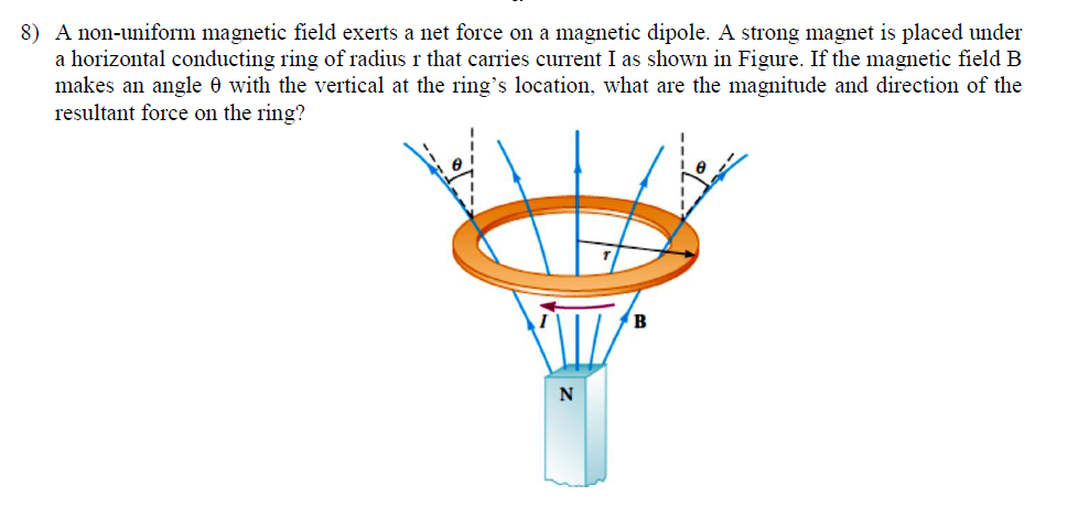 Solved 8) A non-uniform magnetic field exerts a net force on | Chegg.com
