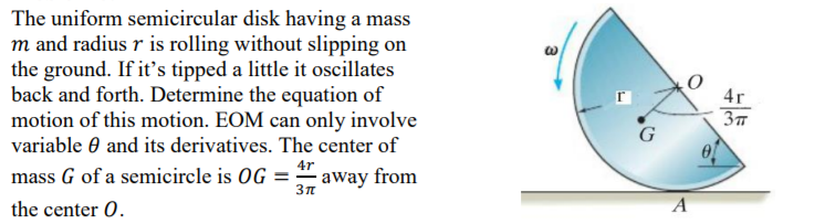 Solved The uniform semicircular disk having a mass m and | Chegg.com