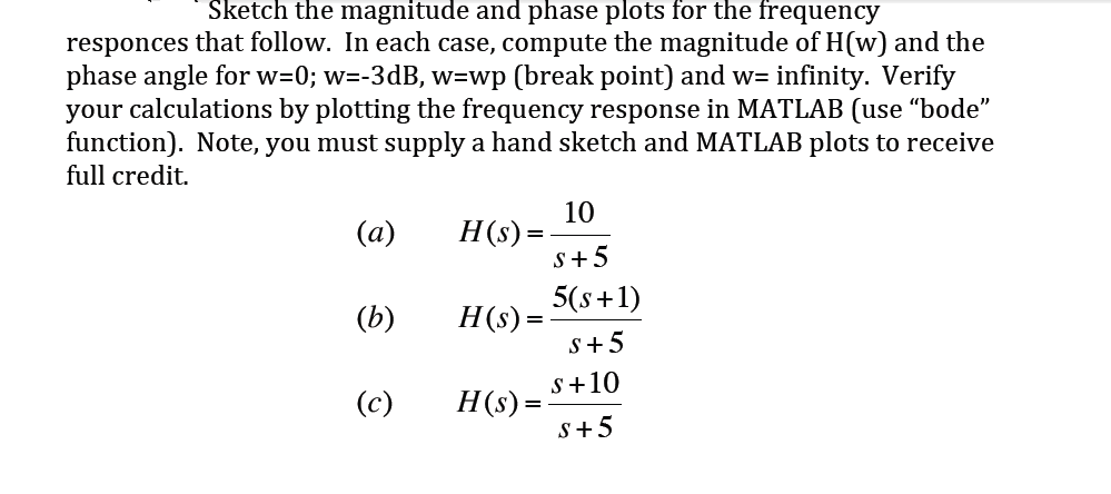Sketch the magnitude and phase plots for the | Chegg.com