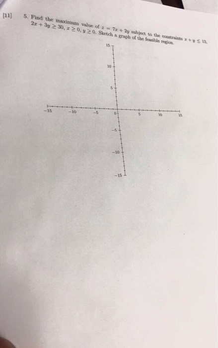 Solved Find The Maximum Value Of Z 7x 2y Subject To The