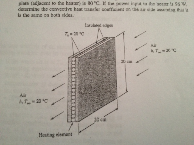 Solved In an experiment, an electrical heater is sandwiched | Chegg.com