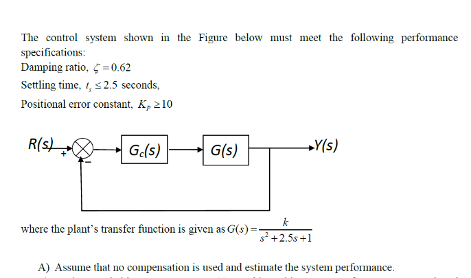 Solved The control system shown in the Figure below must | Chegg.com