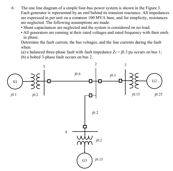 Solved The one line diagram of a simple four-bus power | Chegg.com