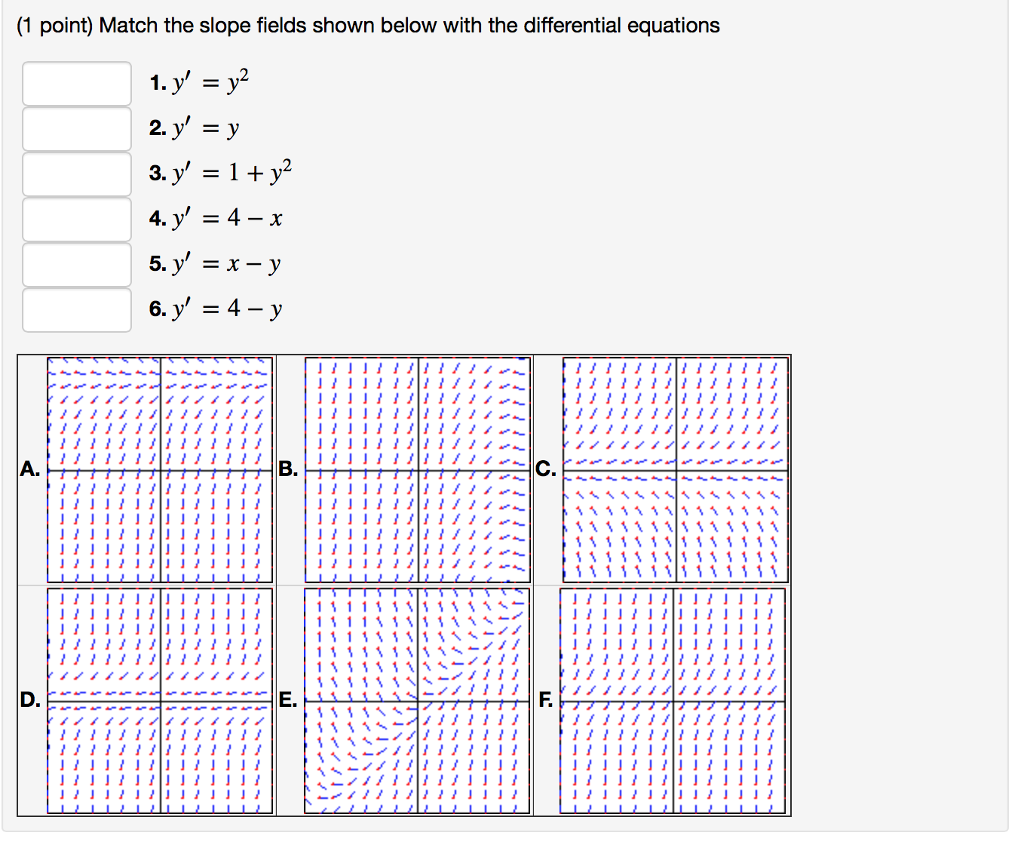 Solved (1 point) Match the slope fields shown below with the | Chegg.com Solved (1 point) Match the slope fields shown below with the | Chegg.com