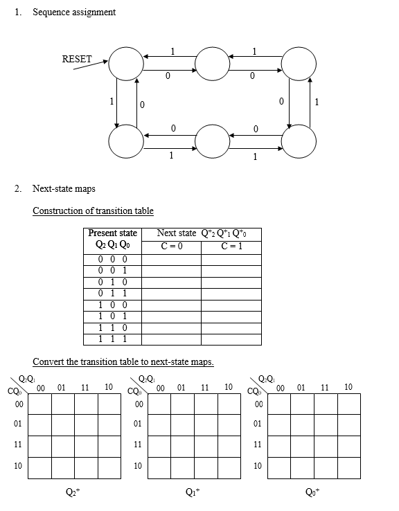 Solved Counter sequence for S0 S1 S2 S3 S4 S5 respectively | Chegg.com