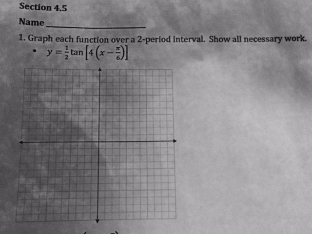 Solved Graph each function over a 2-period interval. Show | Chegg.com