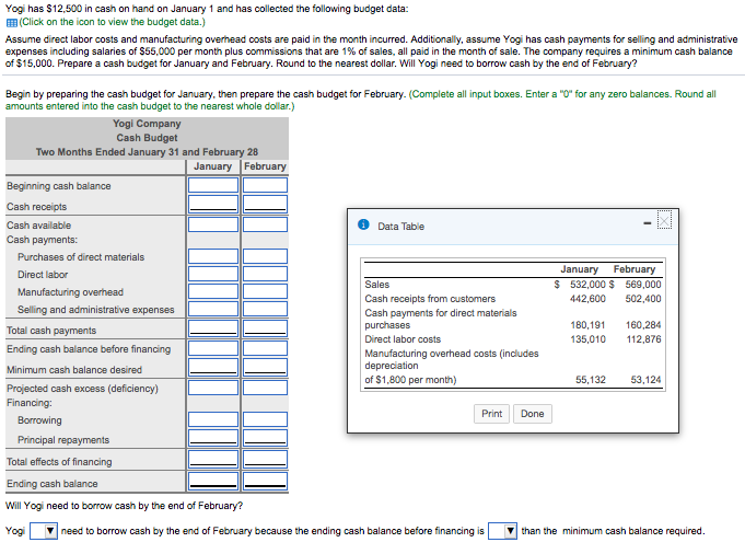 Solved Yogi has $12, 500 in cash on hand on January 1 and | Chegg.com