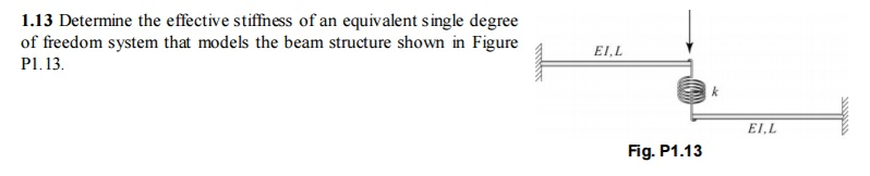 Solved Determine the effective stiffness of an equivalent | Chegg.com