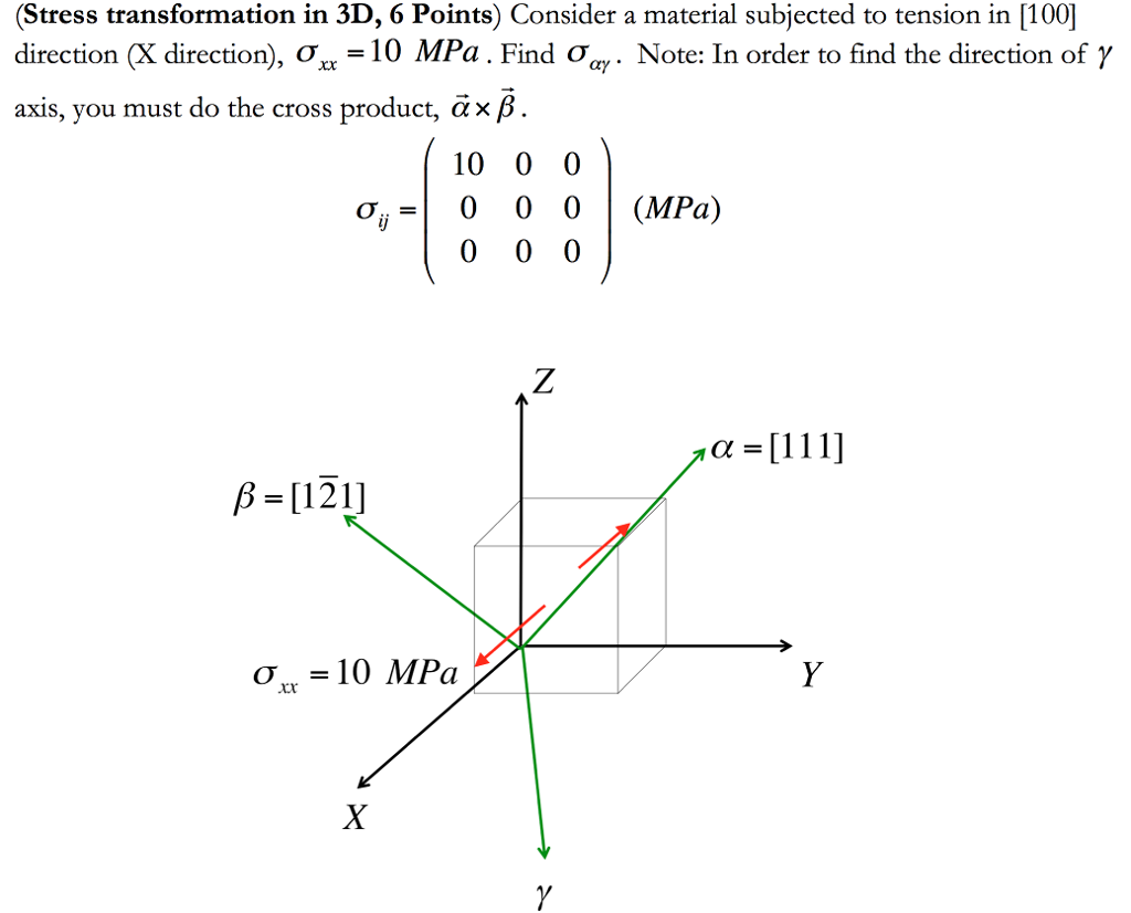 Solved (Stress transformation in 3D, 6 Points) Consider a | Chegg.com