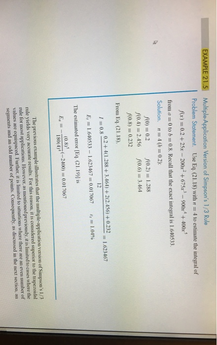 Solved 21.17 Develop a user-friendly computer program for | Chegg.com