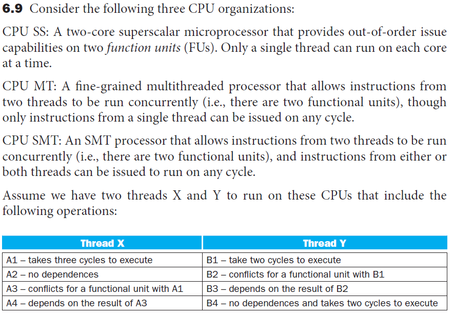 Solved 6.9 Consider the following three CPU organizations: | Chegg.com