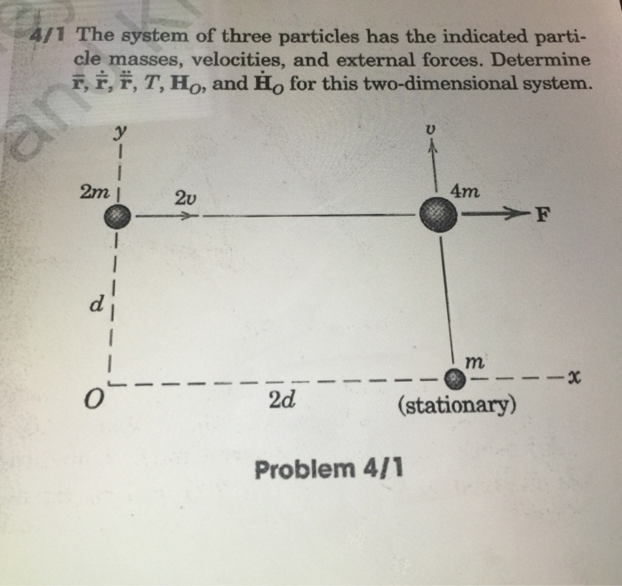 Solved The system of three particles has the indicated | Chegg.com