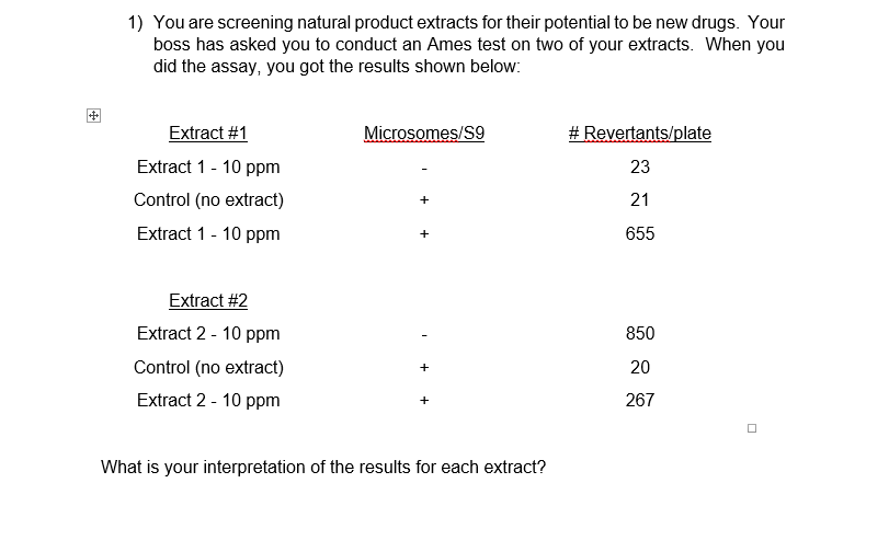 Solved Consider the following code. Modify the code to give | Chegg.com