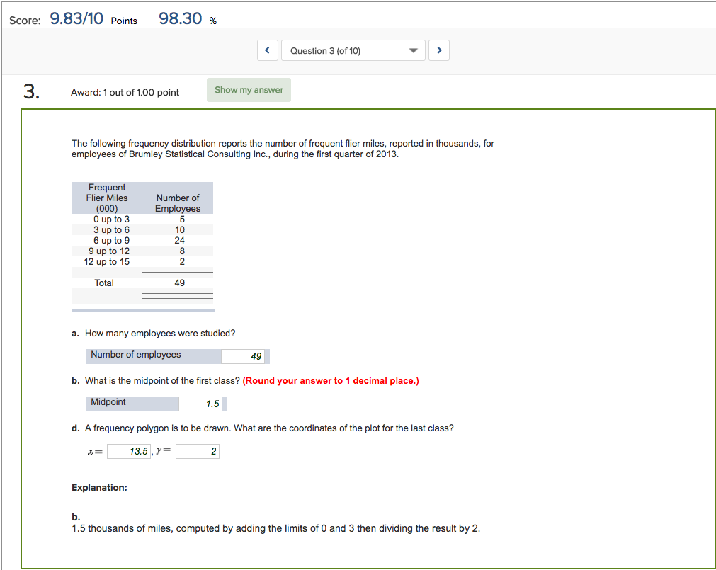 Solved 3 value: 1.00 points The following frequency | Chegg.com Solved 3 value: 1.00 points The following frequency | Chegg.com