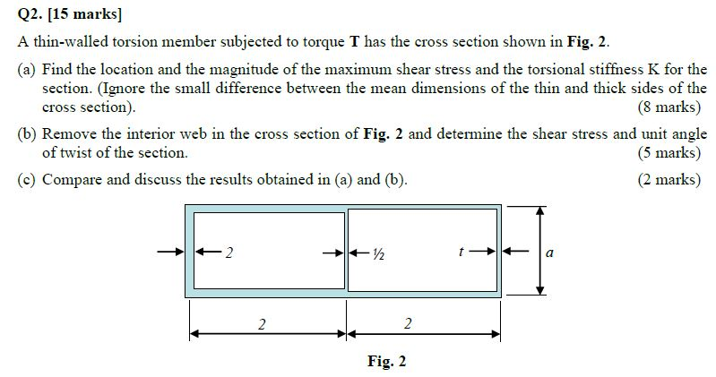 Solved Q2. A thin-walled torsion member subjected to torque | Chegg.com