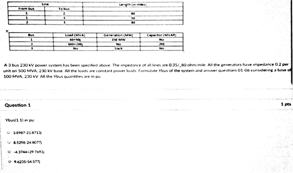 Solved rom bu Bus Load (MVA) Generation (MW 150 MWN NO Siach | Chegg.com
