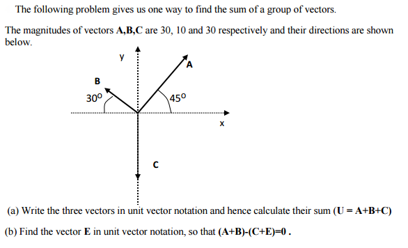 Solved The following problem gives us one way to find the | Chegg.com