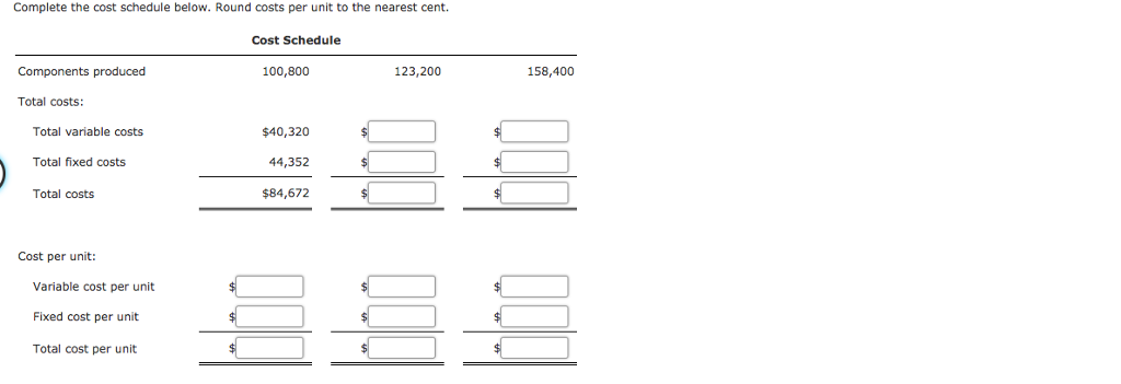 Solved Relevant Range and Fixed and Variable Costs Third | Chegg.com