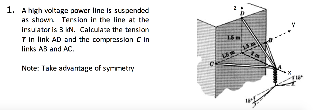 Solved 1. A high voltage power line is suspended as shown. | Chegg.com