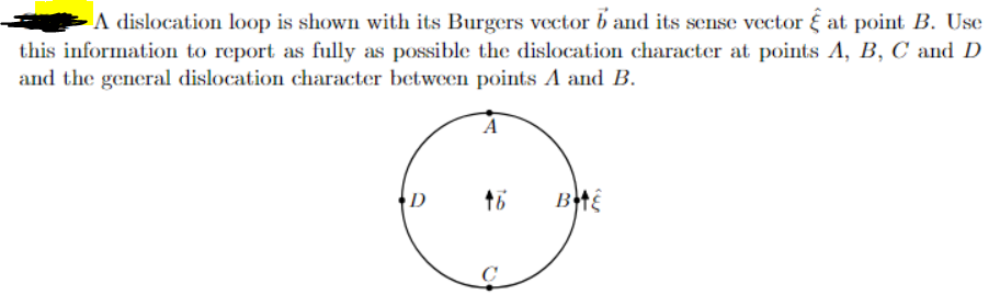 A dislocation loop is shown with its Burgers vector b | Chegg.com