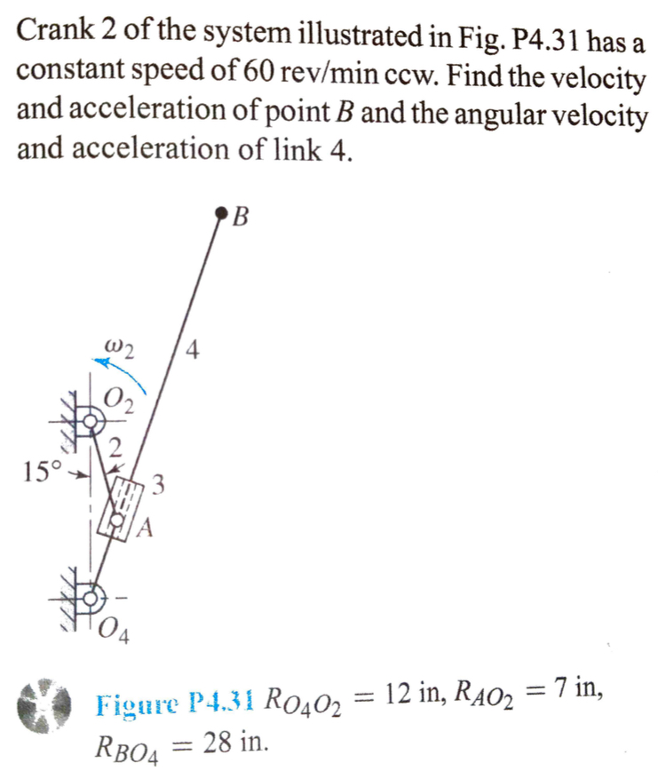 Solved Crank 2 of the system illustrated in Fig. P4.31 has a | Chegg.com Solved Crank 2 of the system illustrated in Fig. P4.31 has a | Chegg.com