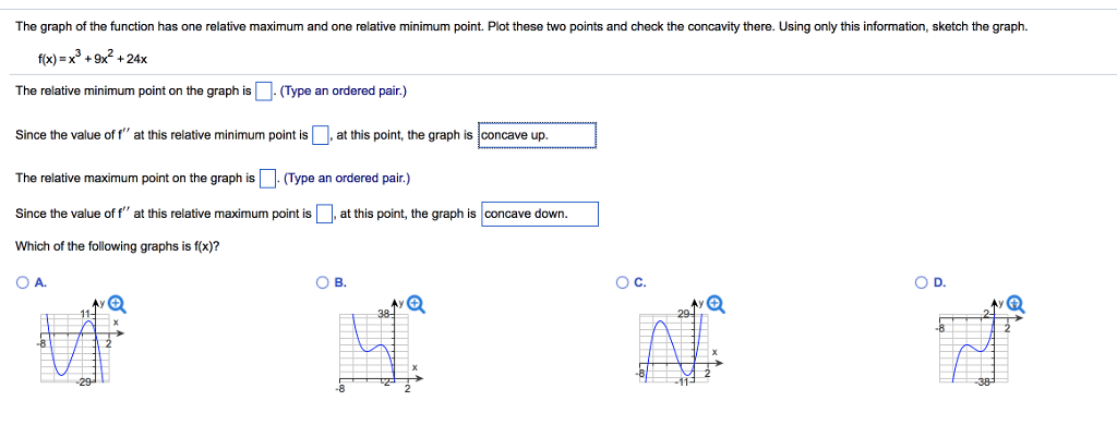 Solved The Graph Of The Function Has One Relative Maximum