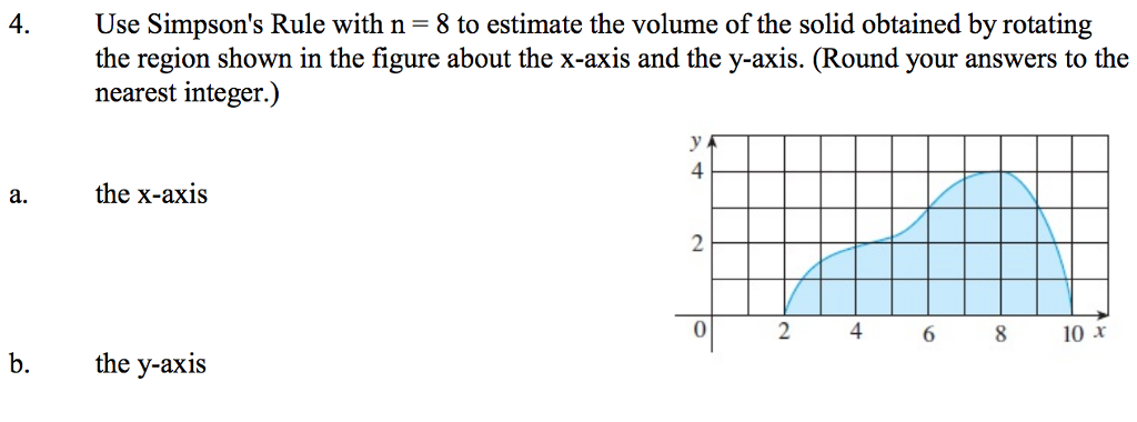 Solved Use Simpson's Rule with n = 8 to estimate the volume | Chegg.com