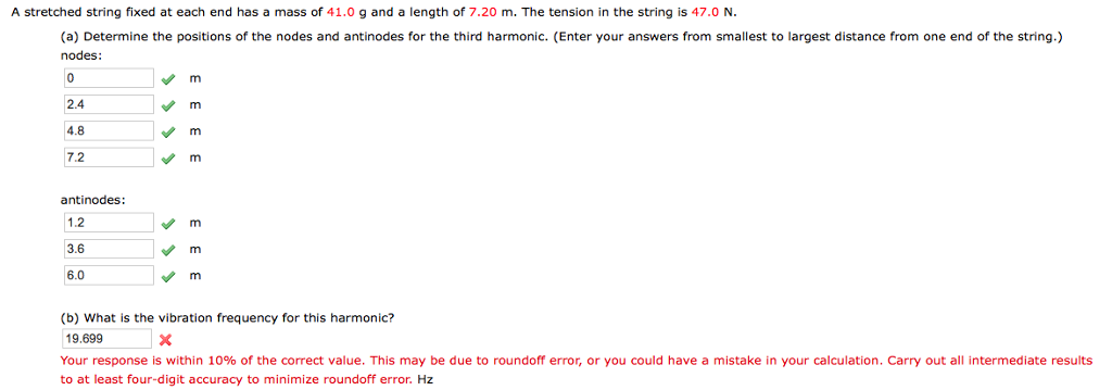 Solved A stretched string fixed at each end has a mass of | Chegg.com