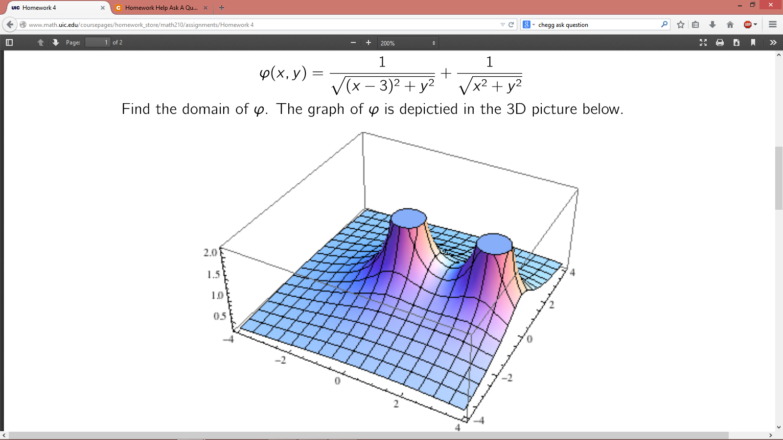 Solved An electric potential function with two charges of | Chegg.com