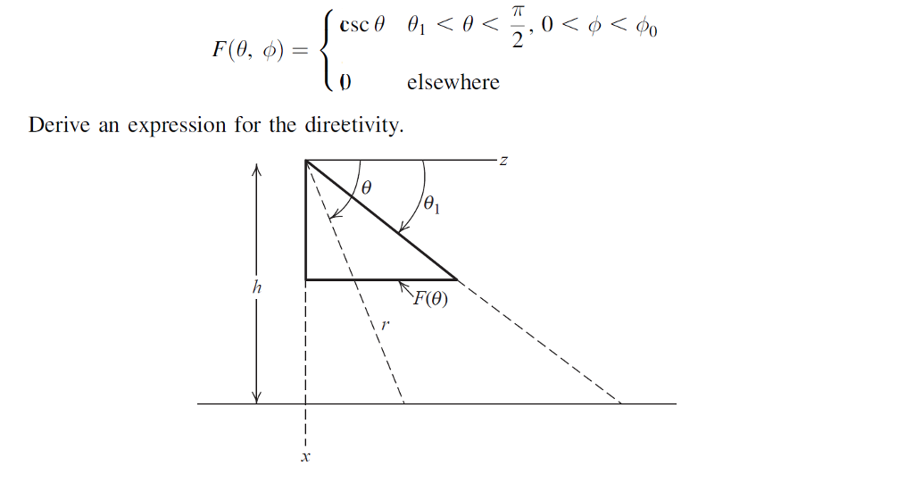 Solved An airplane is flying parallel to the ground (in the | Chegg.com