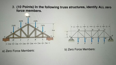 Solved In the following truss structures, identify ALL zero | Chegg.com