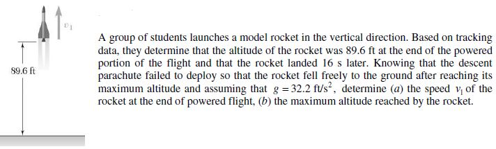 Solved A group of students launches a model rocket in the | Chegg.com