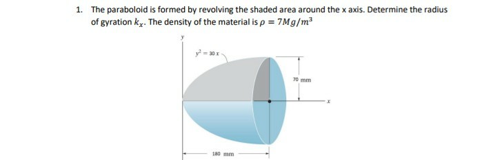 Solved The paraboloid is formed by revolving the shaded area | Chegg.com