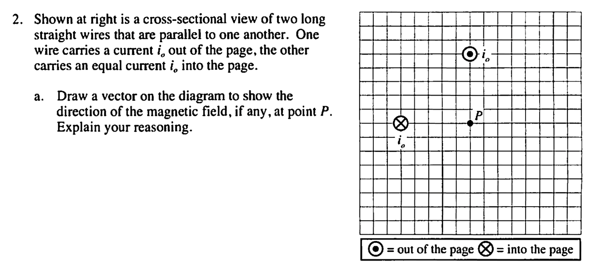 Solved Shown at right is a cross-sectional view of two long | Chegg.com