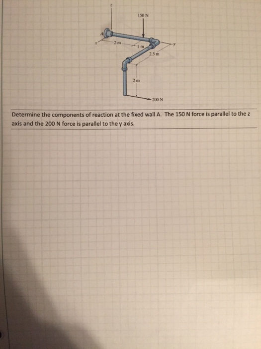 Solved Determine the components of reaction at the fixed | Chegg.com