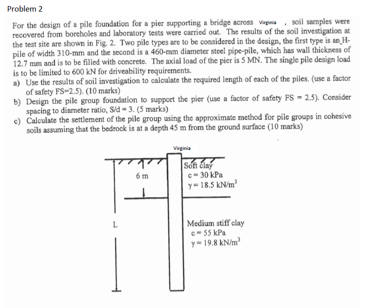 Solved Problem 2 For the design of a pile foundation for a | Chegg.com