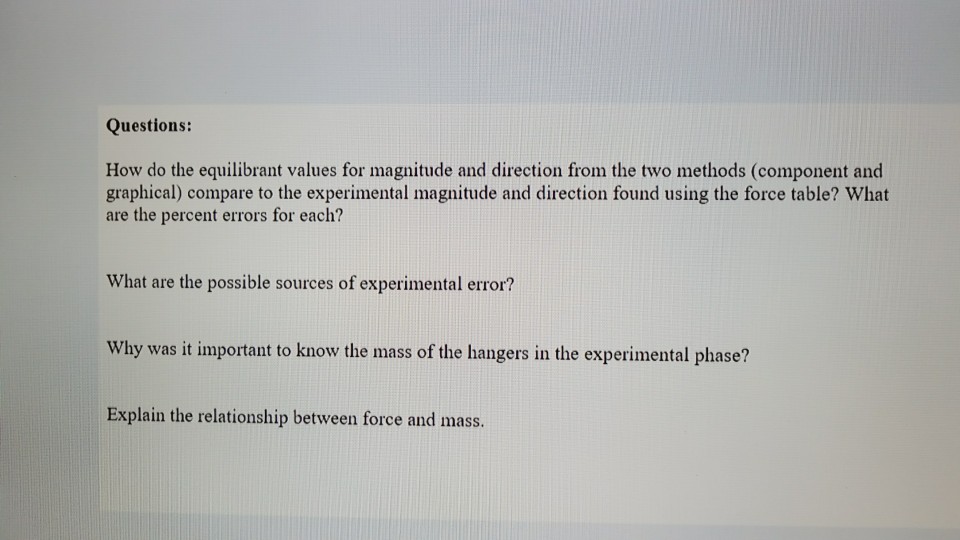 How do the equilibrant values for magnitude and | Chegg.com