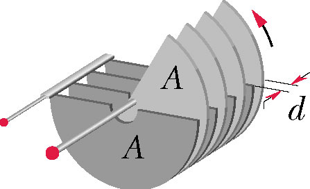 Solved The figure shows a varable "air gap" capacitor of the | Chegg.com