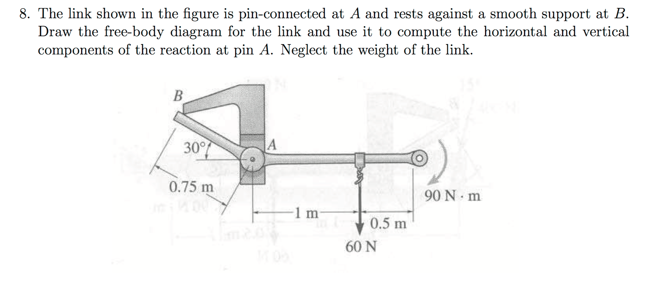 Solved The link shown in the figure is pin-connected at A | Chegg.com