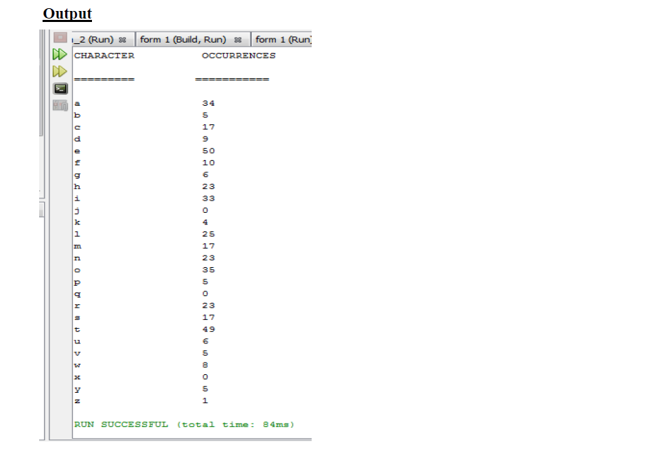 Solved Write a program which prints a table listing the | Chegg.com