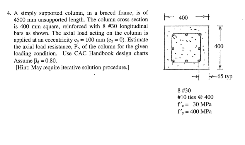 4. A simply supported column, in a braced frame, is | Chegg.com