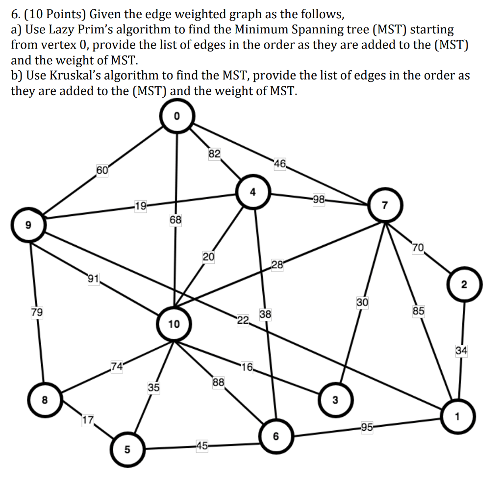 Solved 6. (10 Points) Given the edge weighted graph as the | Chegg.com
