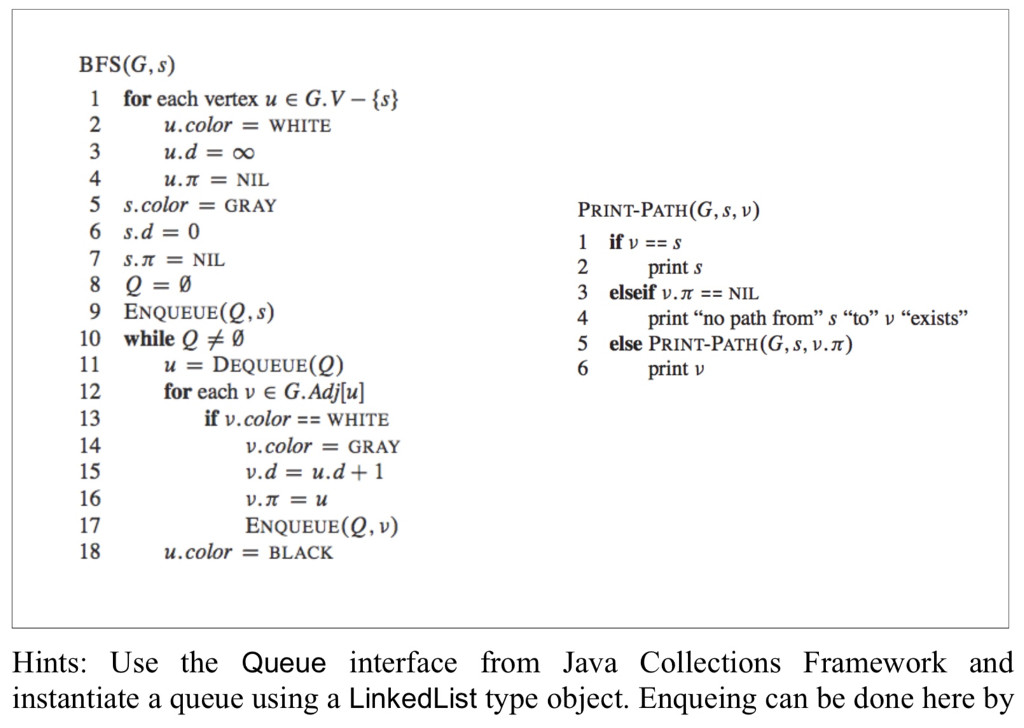 Solved The Graph class has been uploaded in Canvas. It | Chegg.com