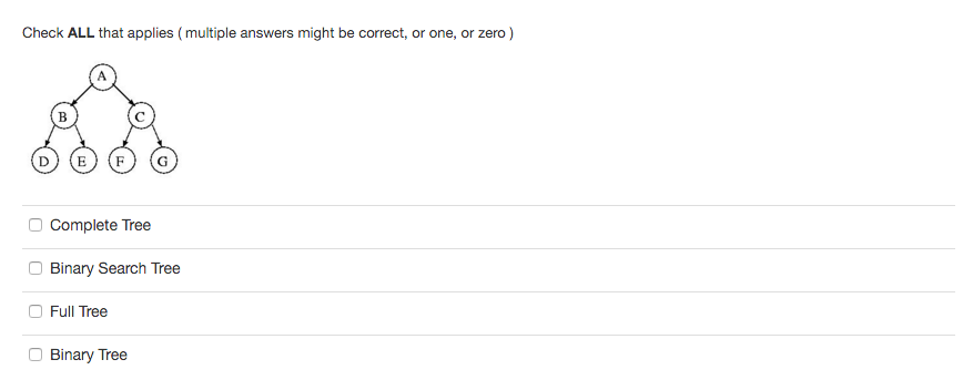 Solved Check ALL that applies (multiple answers might be | Chegg.com