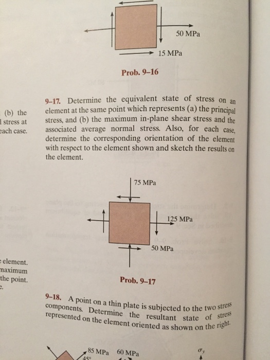 Solved Determine the equivalent state of stress on an | Chegg.com