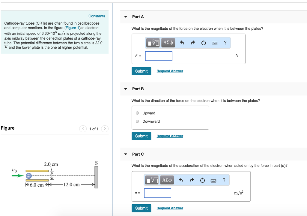 Solved Constants Part A Cathode-ray tubes (CRTs) are often | Chegg.com