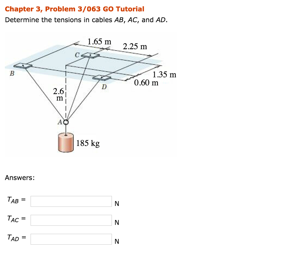 Solved Chapter 3, Problem 3/063 GO Tutorial Determine the | Chegg.com