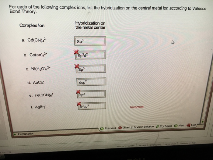 Solved For each of the following complex ions, list the | Chegg.com