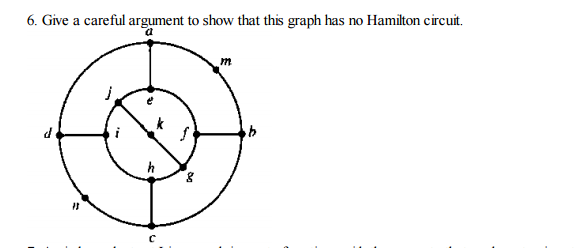 Solved Give a careful argument to show that this graph has | Chegg.com
